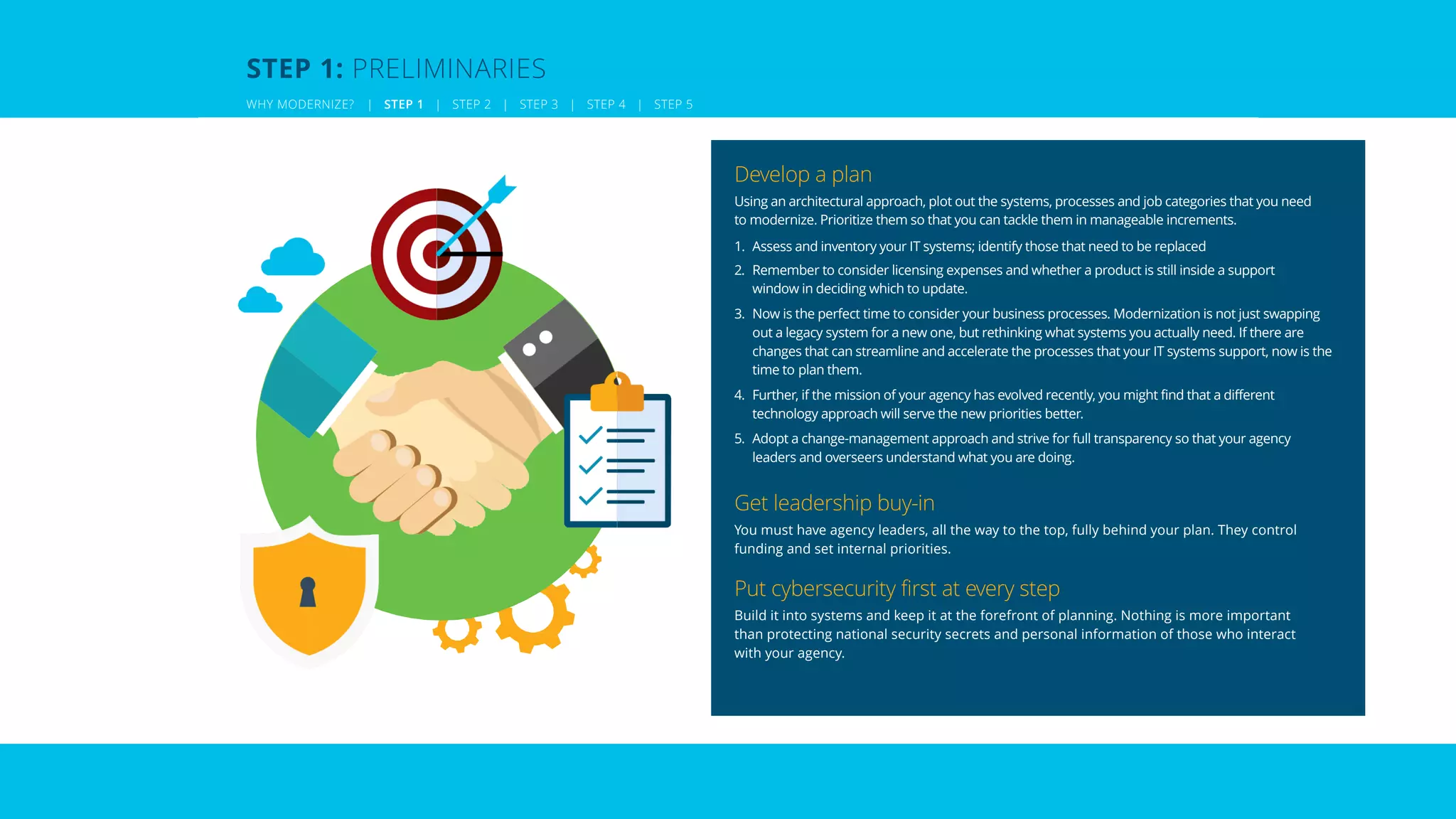 5 Steps to Gov IT Modernization | PDF