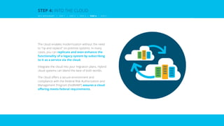 5 Steps to Gov IT Modernization | PDF