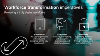 Digital Transformation: Mission Meets Modernization | PPTX