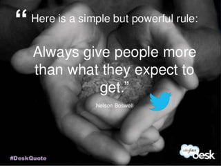 FEDEX blue ocean strategy | PPT