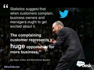 FEDEX blue ocean strategy | PPT