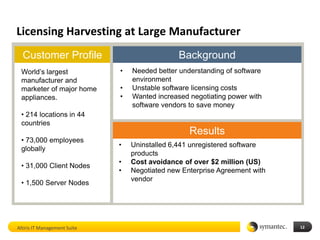 Altiris IT Management Suite 7 | PDF