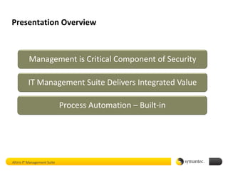 Altiris IT Management Suite 7 | PDF