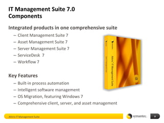 Altiris IT Management Suite 7 | PDF
