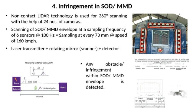 Integrated Track Monitoring System Indian Railways | PPTX