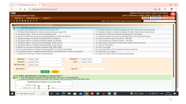Integrated Track Monitoring System Indian Railways | PPTX