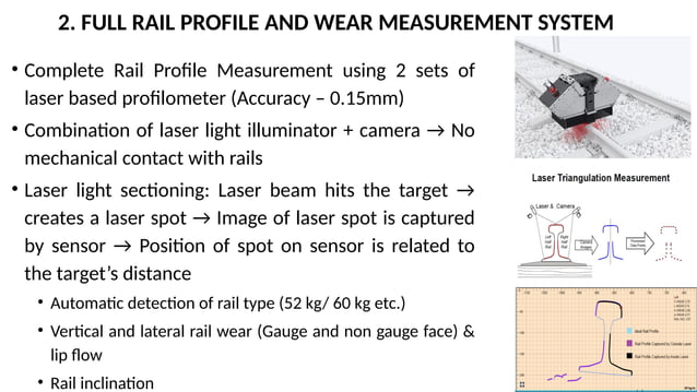 Integrated Track Monitoring System Indian Railways | PPTX