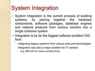 Techniques for Developing Systems in IT Management System | PPTX