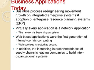 Techniques for Developing Systems in IT Management System | PPTX