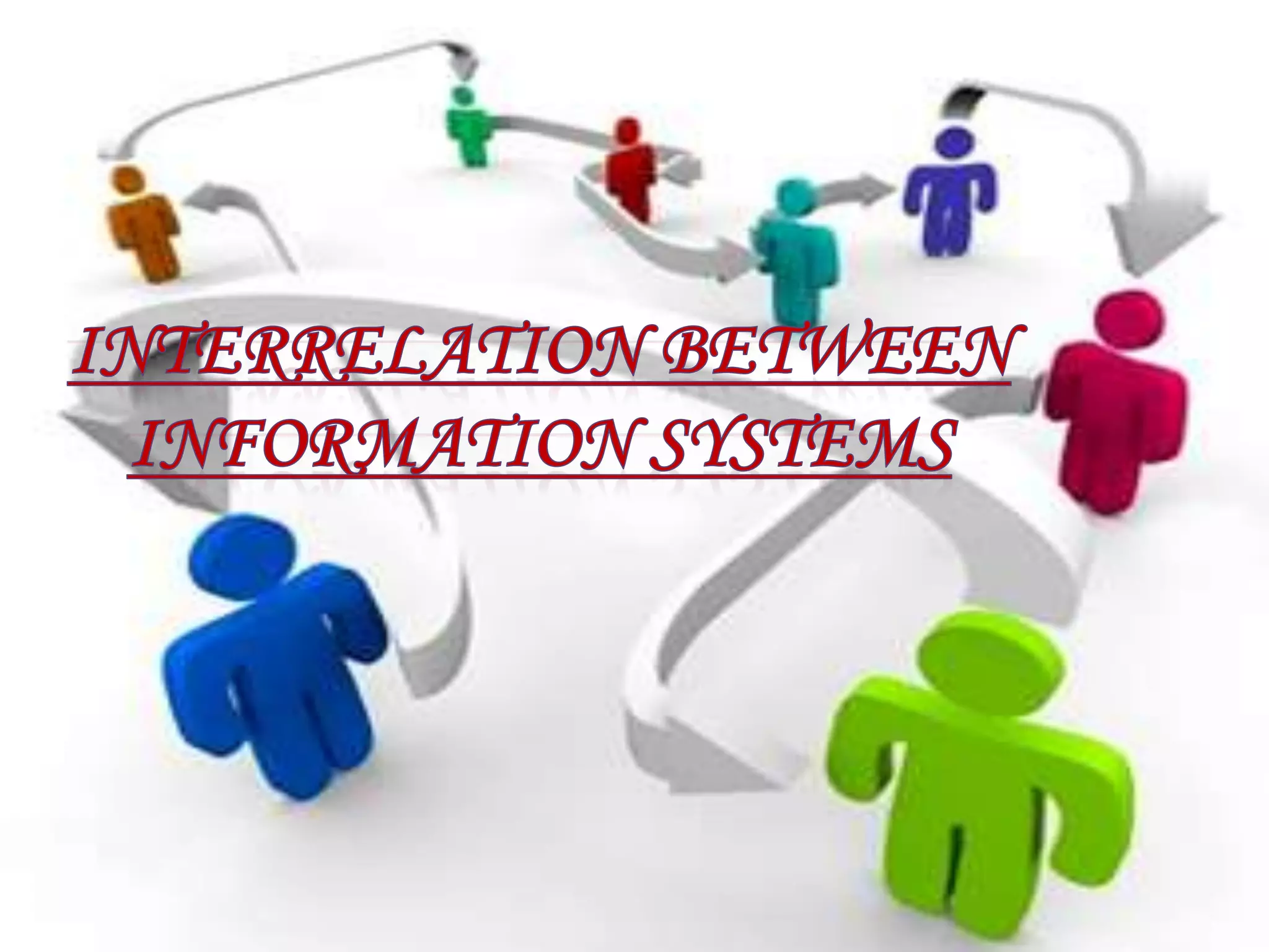 interrelationship between information systems | PPTX