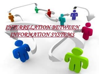 interrelationship between information systems | PPTX