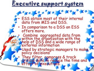 interrelationship between information systems | PPTX