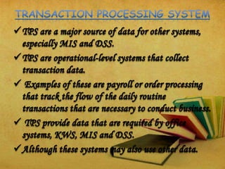 interrelationship between information systems | PPTX