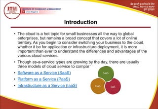 Difference between Iaas Saas Paas.pptx
