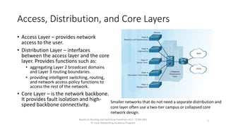 ITN3052_04_Switched_Networks.pdf