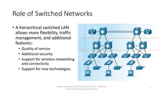 ITN3052_04_Switched_Networks.pdf