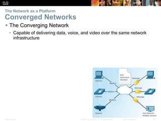 Itn6 instructor materials_chapter1 | PPT
