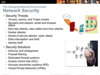 Itn6 instructor materials_chapter1 | PPT