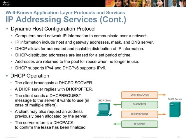 CCNA (R & S) Module 01 - Introduction to Networks - Chapter 10 | PPT