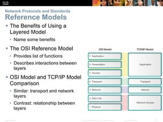 CCNA (R & S) Module 01 - Introduction to Networks - Chapter 3 | PPTX | Computer Networking ...