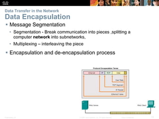 Itn6 instructor materials_chapter3 | PPTX
