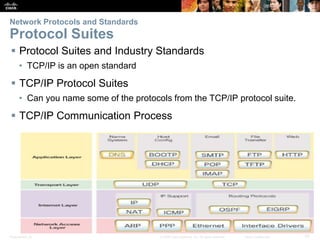 Itn6 instructor materials_chapter3 | PPTX