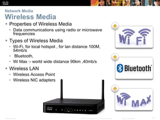 Itn6 instructor materials_chapter4 | PPT