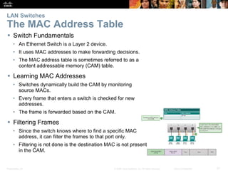 CCNA (R & S) Module 01 - Introduction to Networks - Chapter 5 | PPT