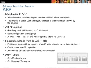 CCNA (R & S) Module 01 - Introduction to Networks - Chapter 5 | PPT