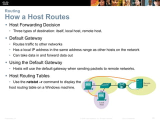 CCNA (R & S) Module 01 - Introduction to Networks - Chapter 6 | PPTX