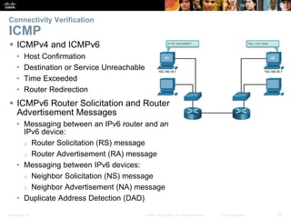 CCNA (R & S) Module 01 - Introduction to Networks - Chapter 7 | PPTX