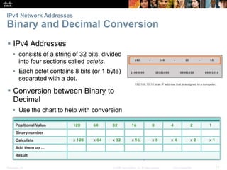 CCNA (R & S) Module 01 - Introduction to Networks - Chapter 7 | PPTX