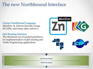 SCOR: Constraint Programming-based Northbound Interface for SDN | PPT