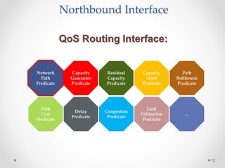 SCOR: Constraint Programming-based Northbound Interface for SDN | PPT
