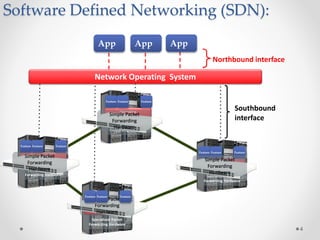 SCOR: Constraint Programming-based Northbound Interface for SDN | PPT