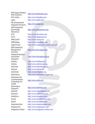 IT & Network Companies in Egypt | PDF