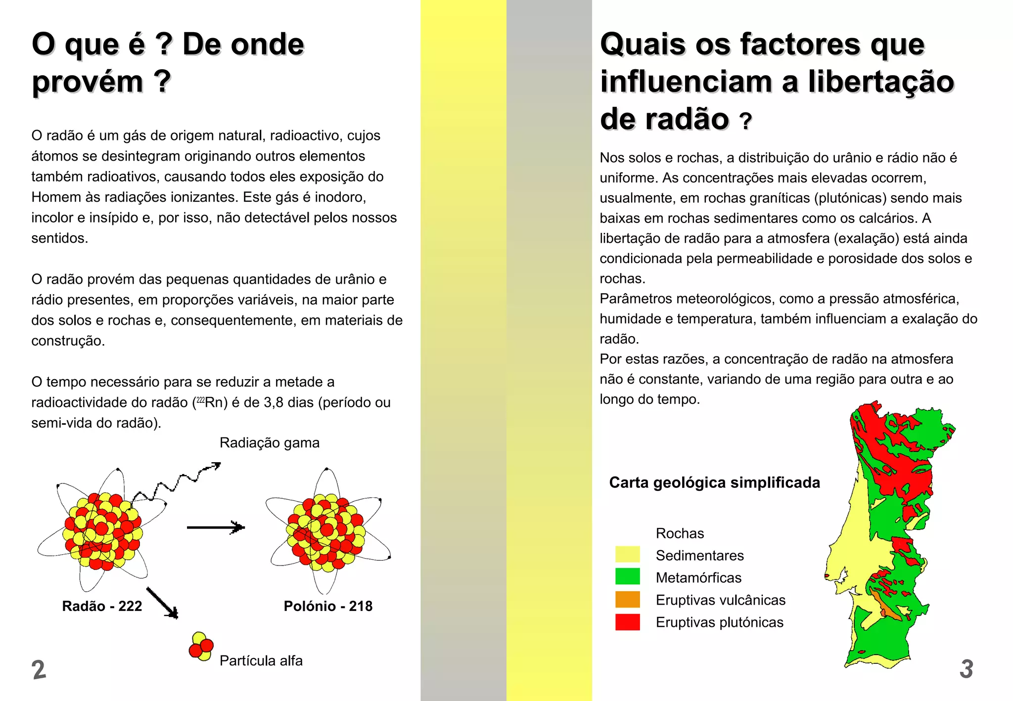 Afinal o que é o Radão? | PPT