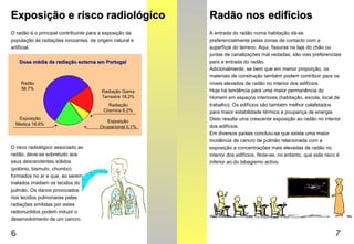 Afinal o que é o Radão? | PPT