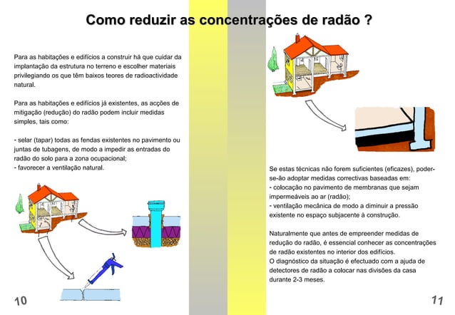 Afinal o que é o Radão? | PPT