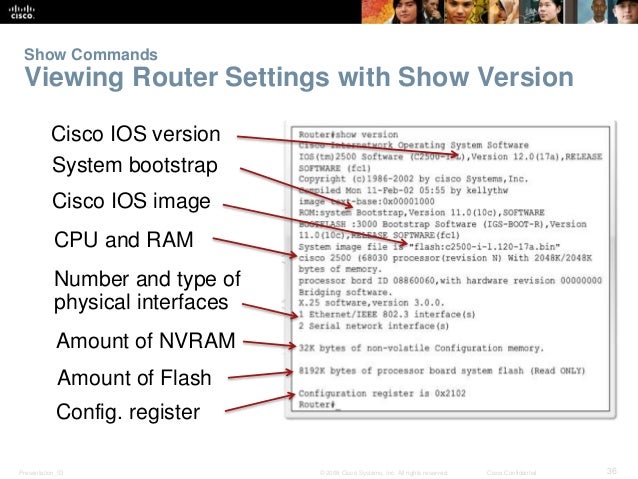 CCNA RS_ITN - Chapter 11