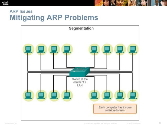 CCNA 1 Routing and Switching v5.0 Chapter 5 | PPTX | Computer Networking | Computing
