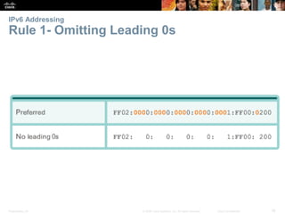 instructor ppt_chapter8.2.2 - i_pv6 addressing with exercises of IPv6 ...