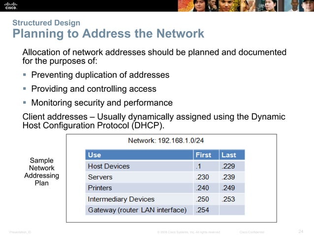 CCNA 1 Routing and Switching v5.0 Chapter 9 | PPT