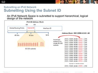 CCNA 1 Routing and Switching v5.0 Chapter 9 | PPT
