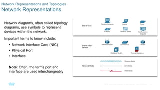 CCNA Introduction to Networks Module 1 | PPTX