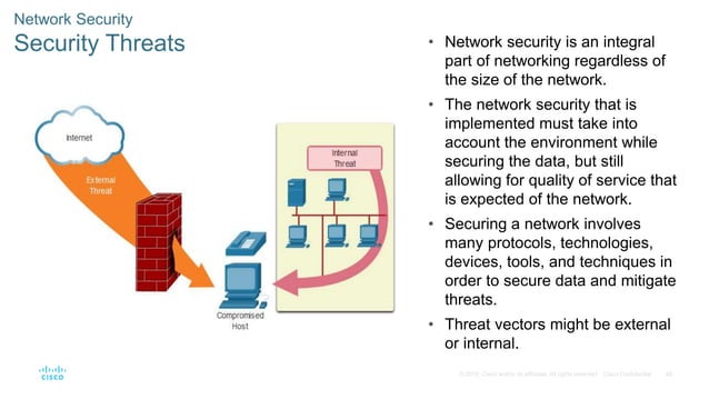 Ccna Introduction To Networks Module 1 Ppt