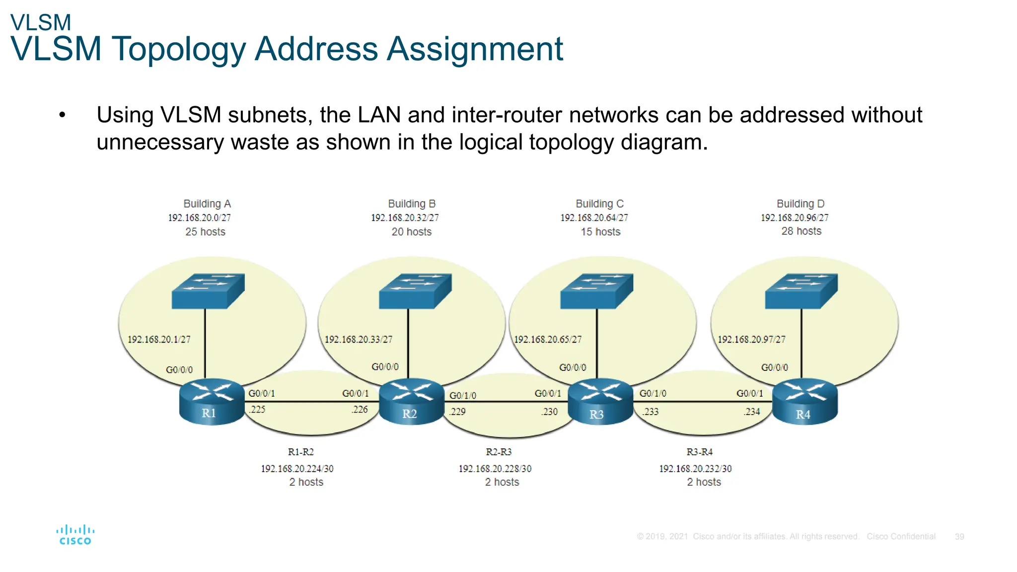Cisco_Packet_Tracer_Module_Addressing IPv4.pdf