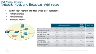 Cisco_Packet_Tracer_Module_Addressing IPv4.pdf