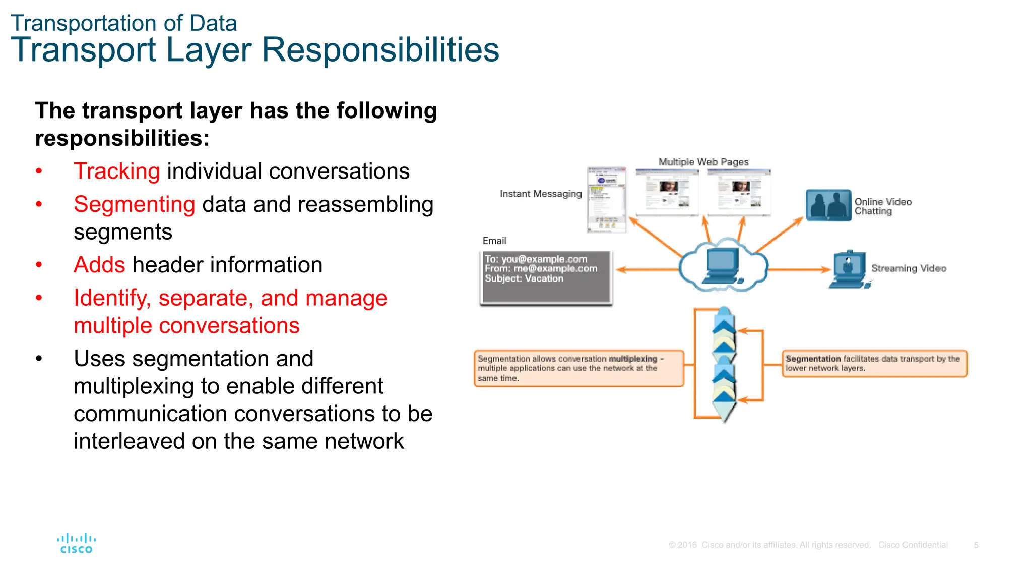 ITN_Module_14 for car care students aes.pdf