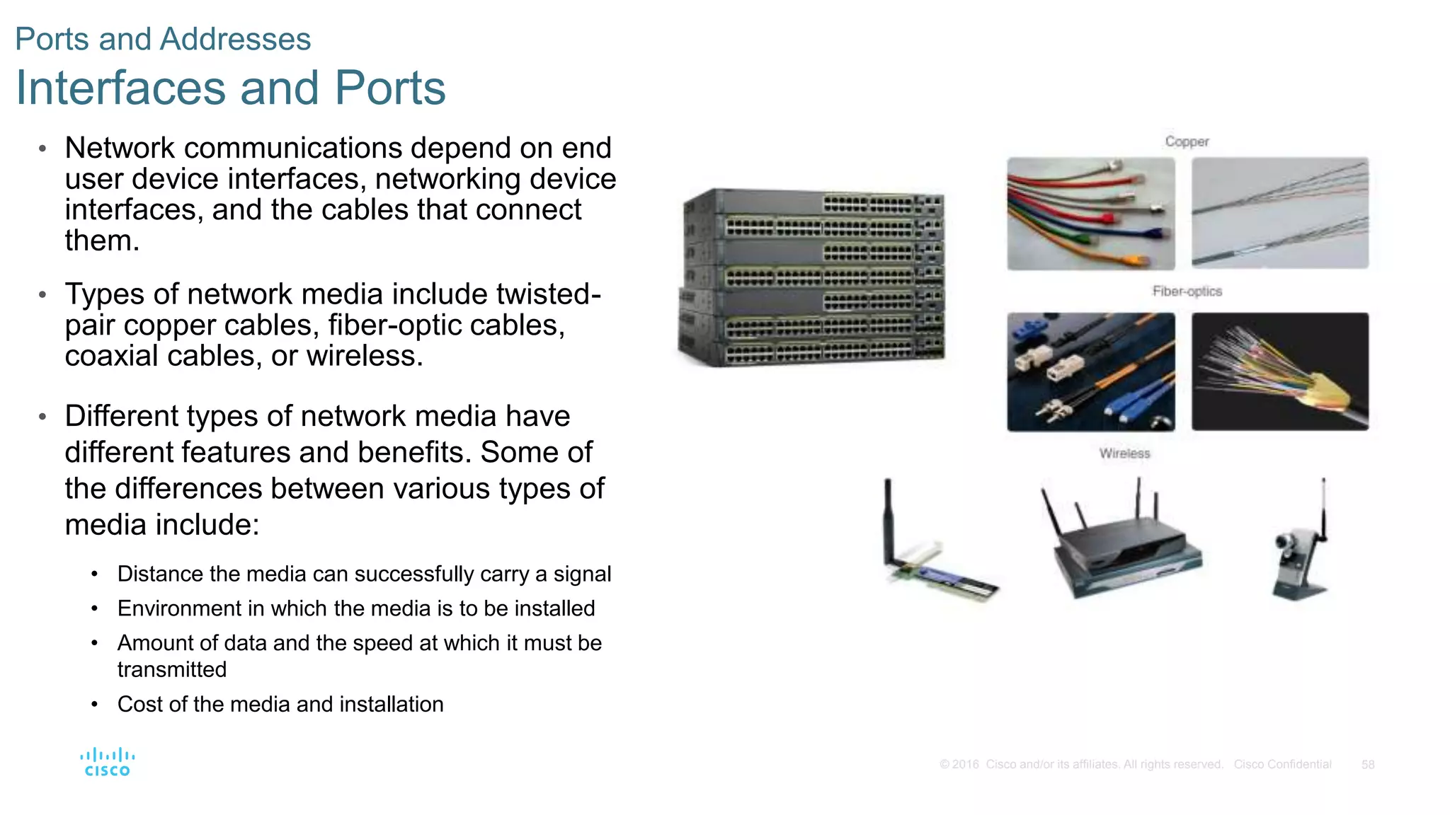 ITN_Module_2.pptx